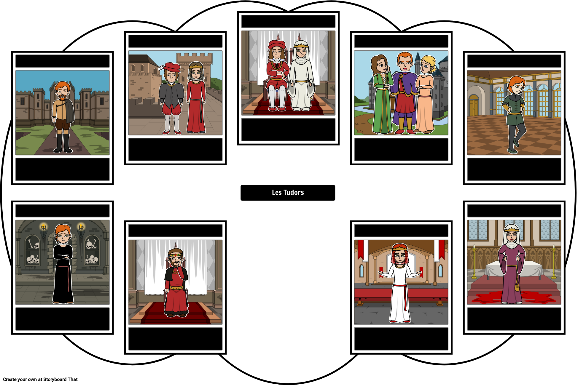 Le Diagramme du Cercle Familial Tudor Storyboard