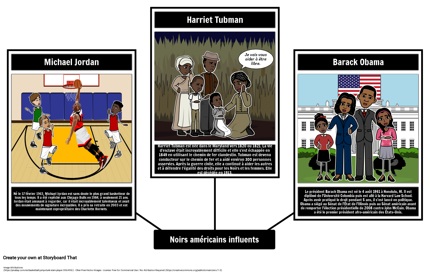 Le Féroce 44 Storyboard por fr-examples