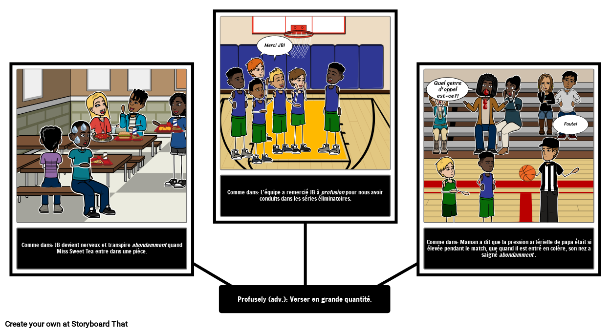 Le Vocabulaire Croisé Storyboard por fr-examples