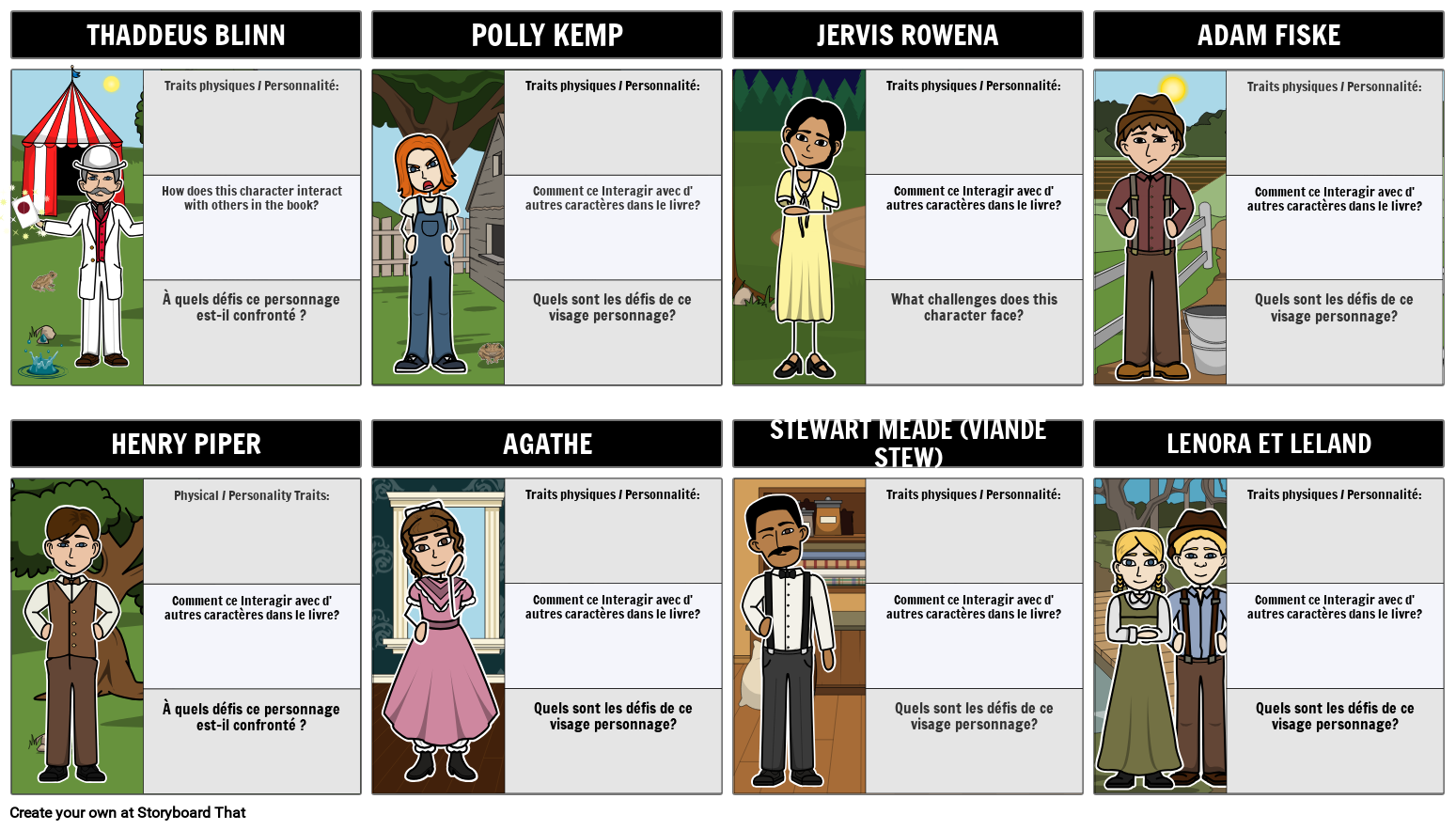 Les Personnages de Wish Giver Storyboard por fr-examples