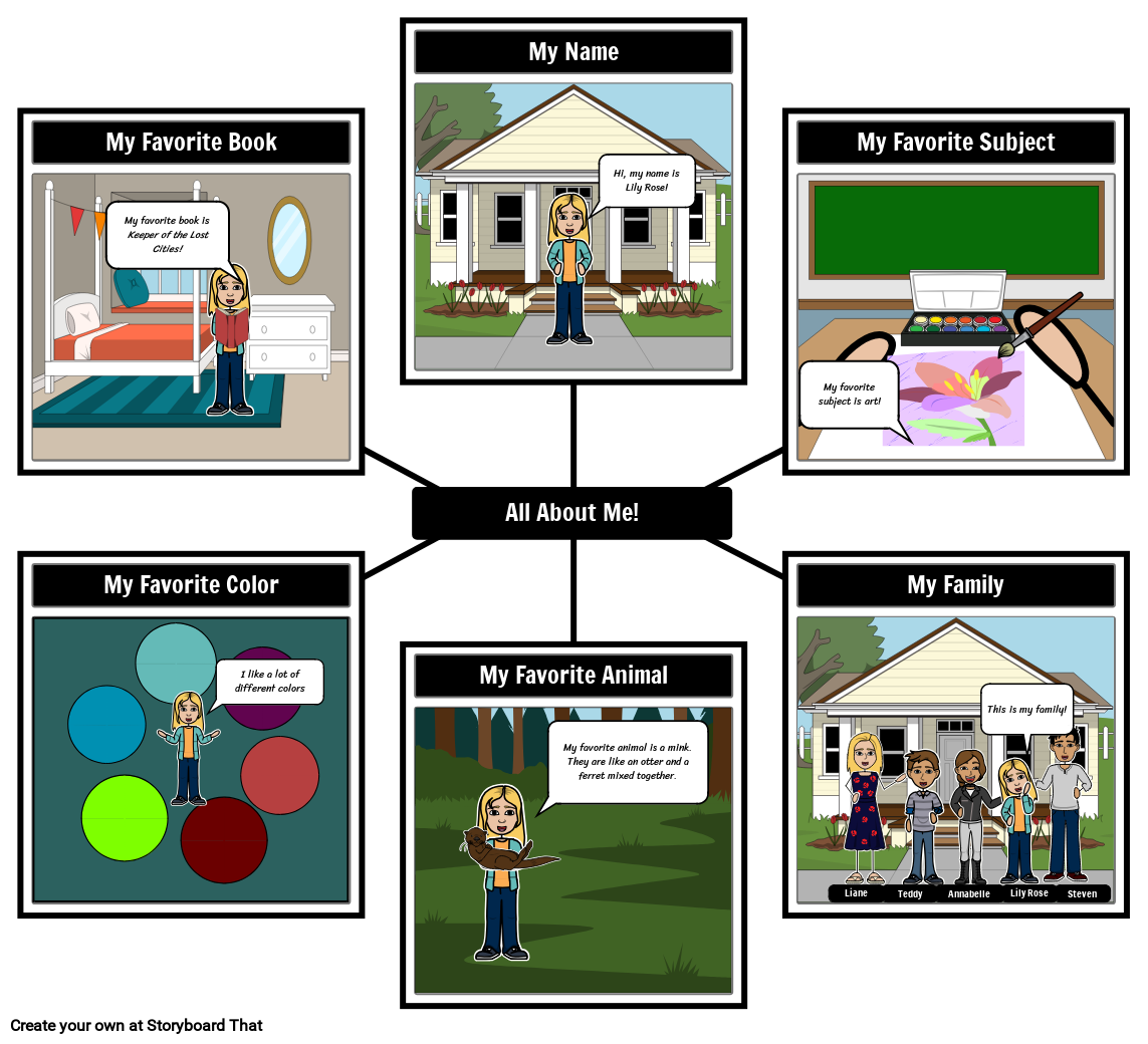 Lily Rose Tout sur moi Storyboard af fr-examples