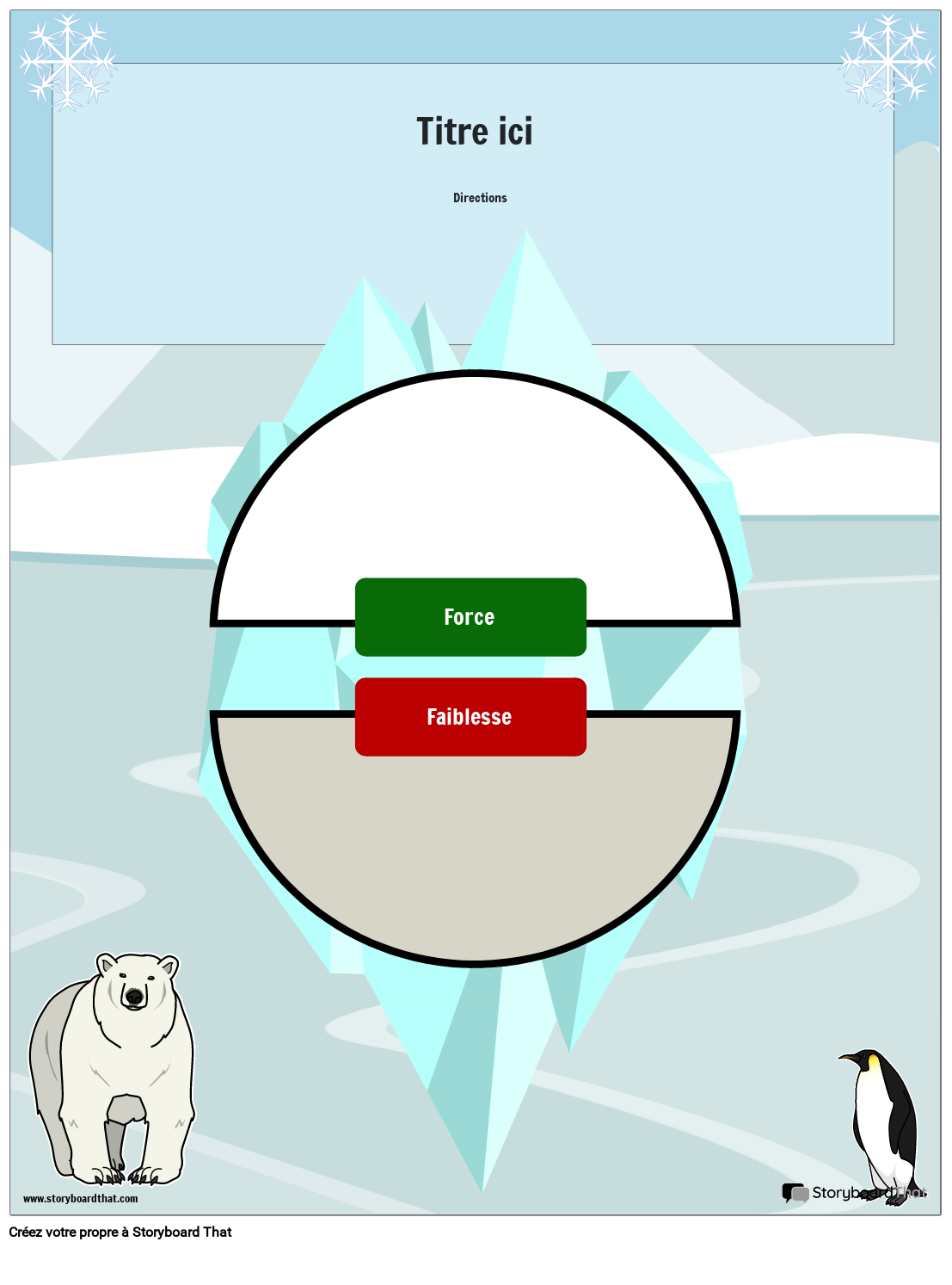 Ma Feuille de Travail sur mes Forces et mes Faiblesses