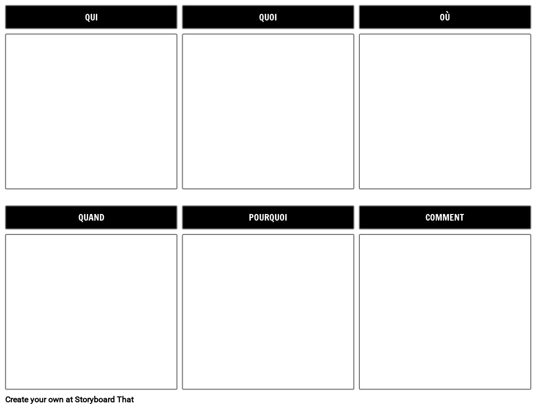 Modèle 5 Ws et H Storyboard par fr-examples