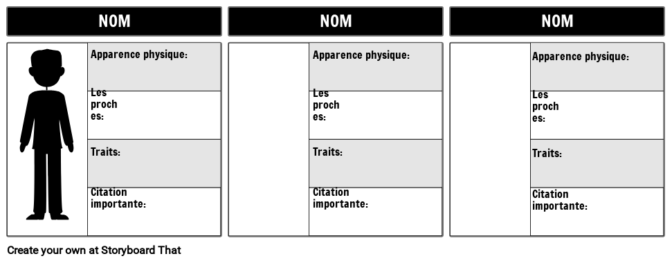 Modèle de Carte de Caractère - Petit Storyboard Modèle de Carte de Caractère - Petit Storyboard