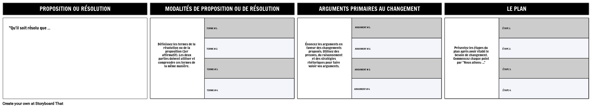 Modèle de Discours Constructif Affirmatif Storyboard