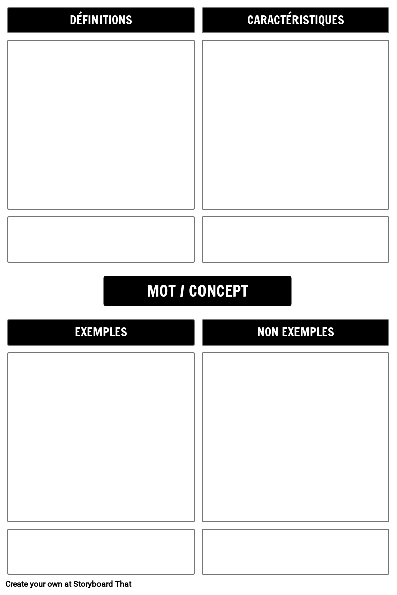 Modèle de Modèle de Prière Storyboard por fr-examples