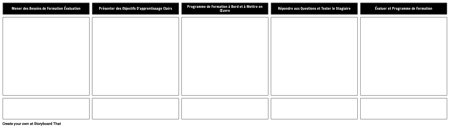 Créer un programme de formation GRATUIT | 5 étapes pour créer un ...