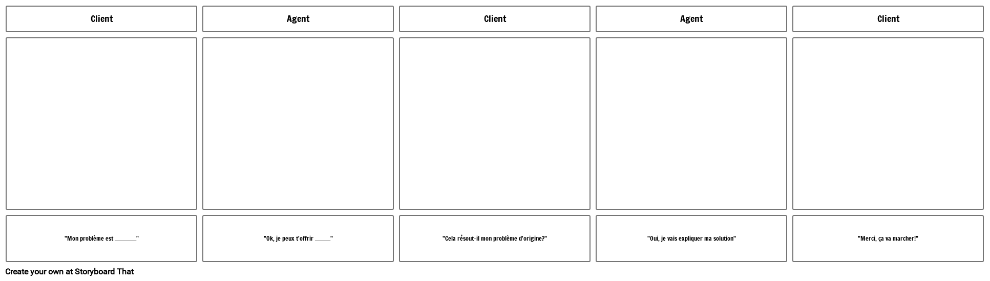 Modèle de Scénario Client Storyboard by fr-examples