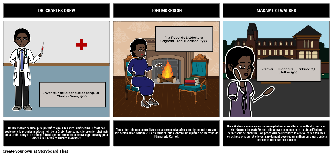 Mois de L'histoire des Noirs Activités et Idées Pour les Enfants