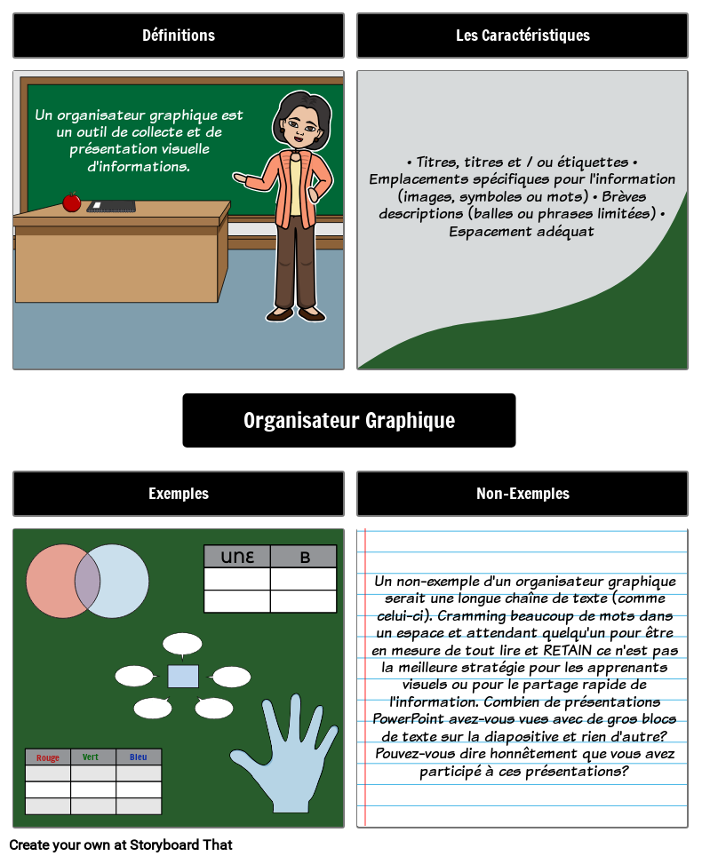 Organisateur Graphique Pour les Organisateurs Graphiques