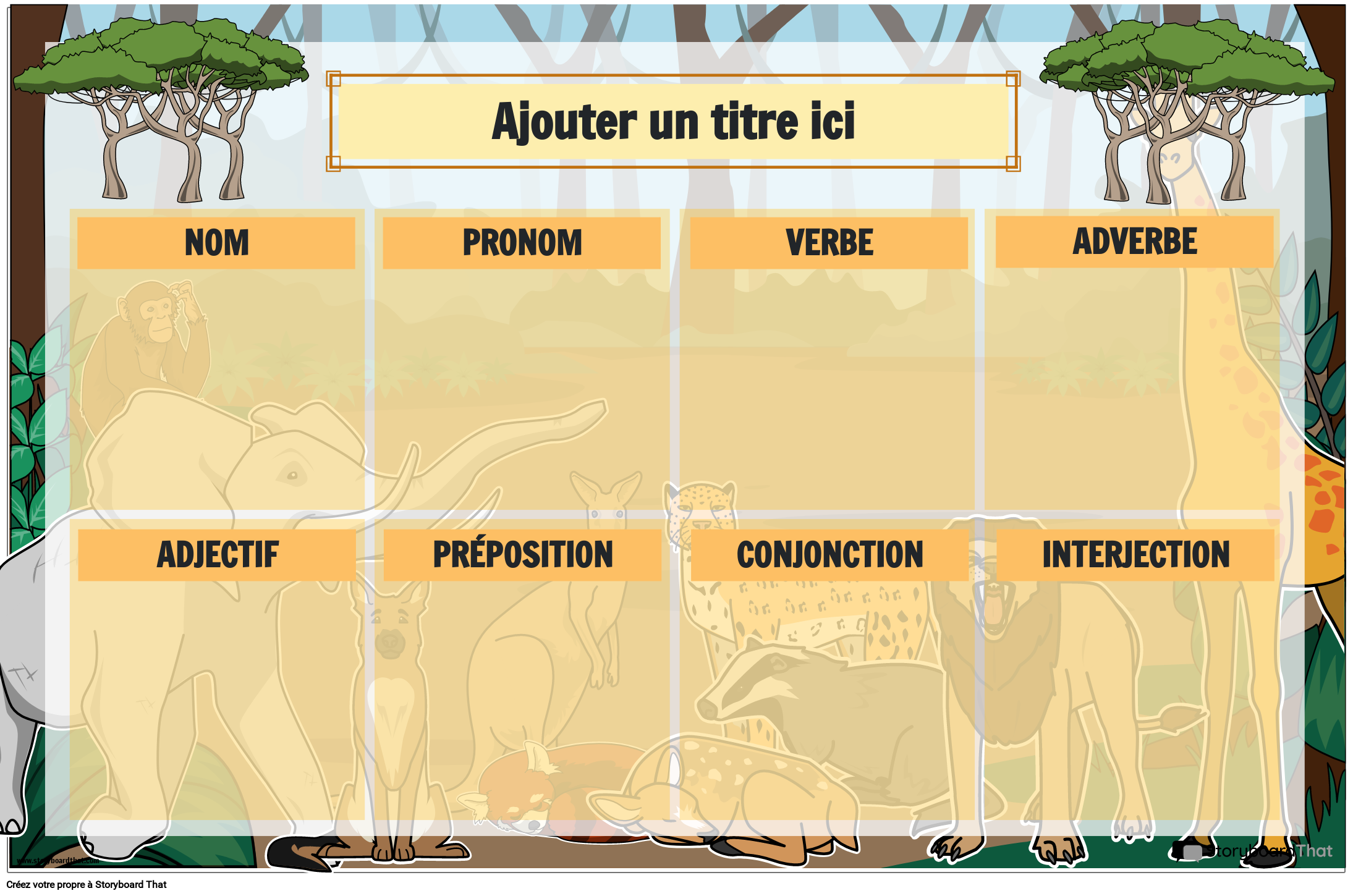 Parties du Discours sur le Thème de la Jungle Poster