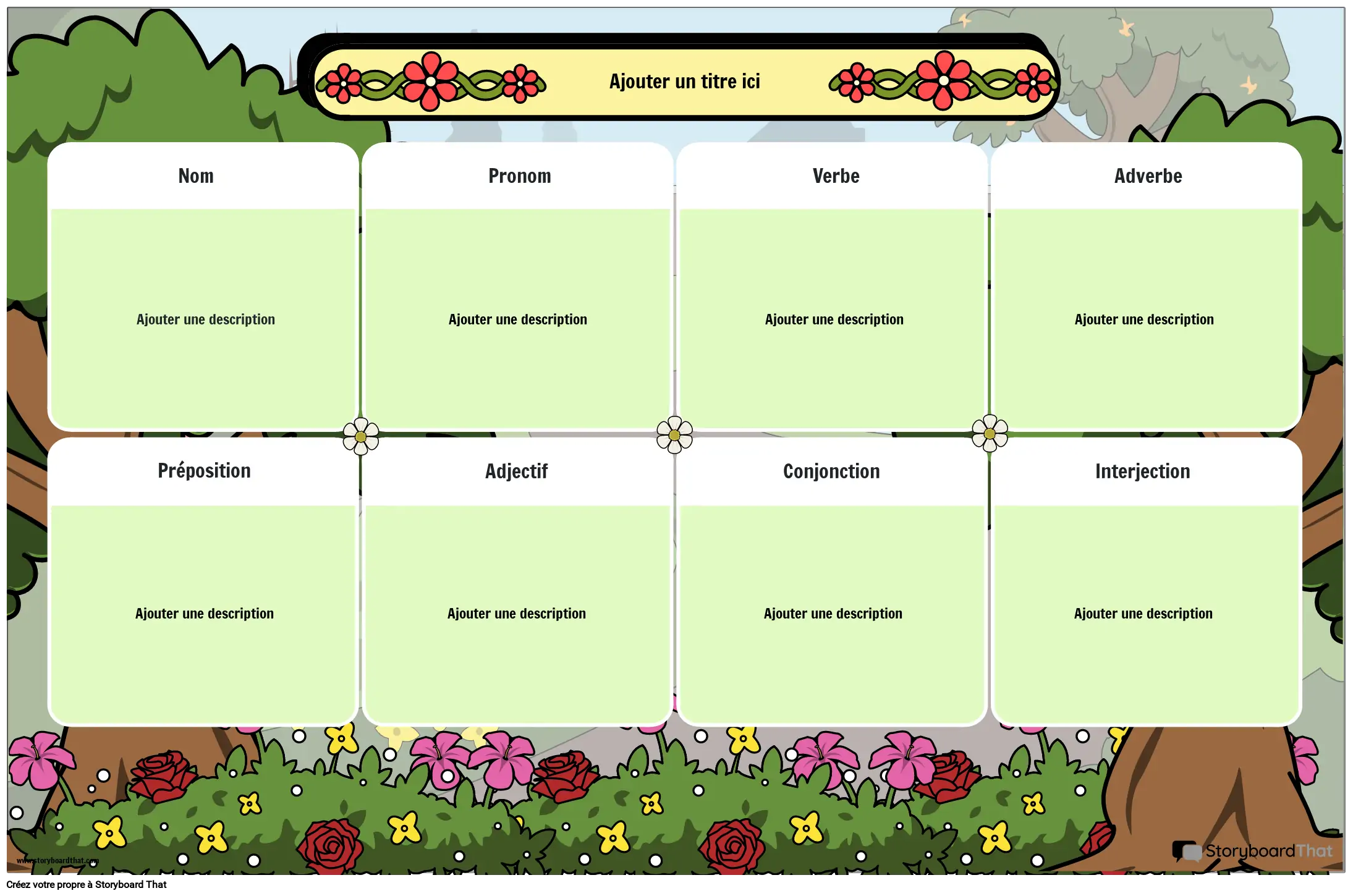 Parties du Discours sur le Thème du Jardin Poster