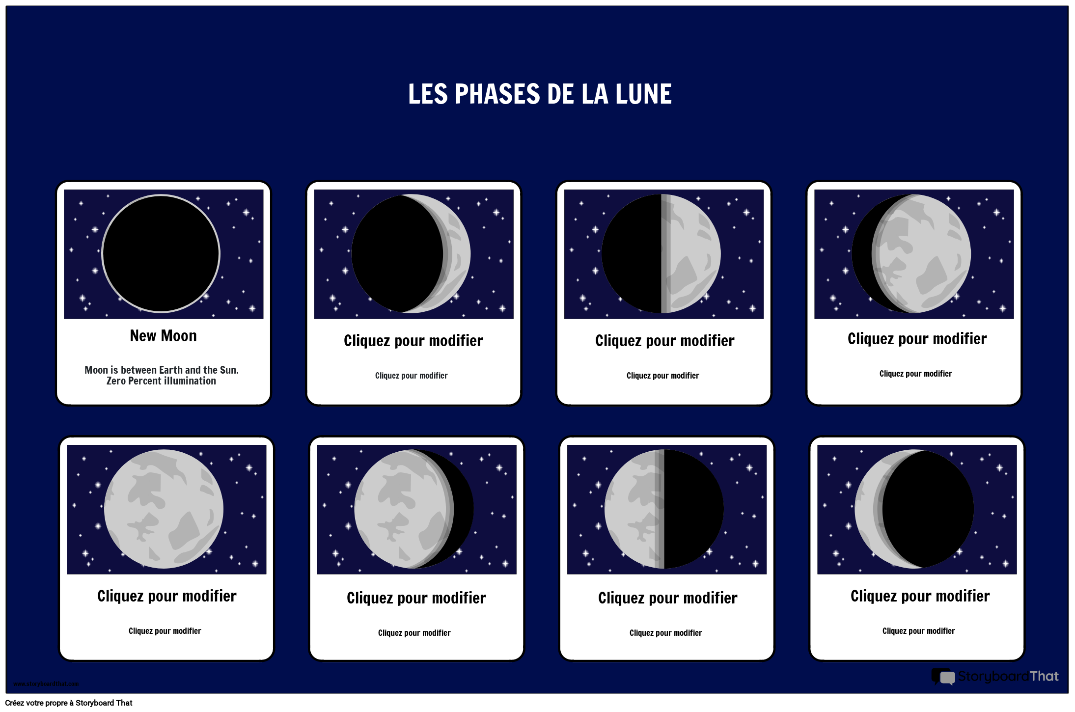 Phases de la Lune Affiche Imprimable Storyboard