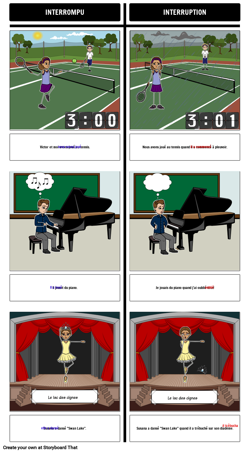 Preterite vs Imperfect - Interrupting Actions