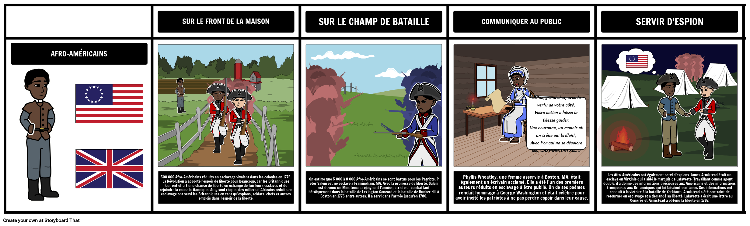Révolution Américaine Afro-américains Storyboard
