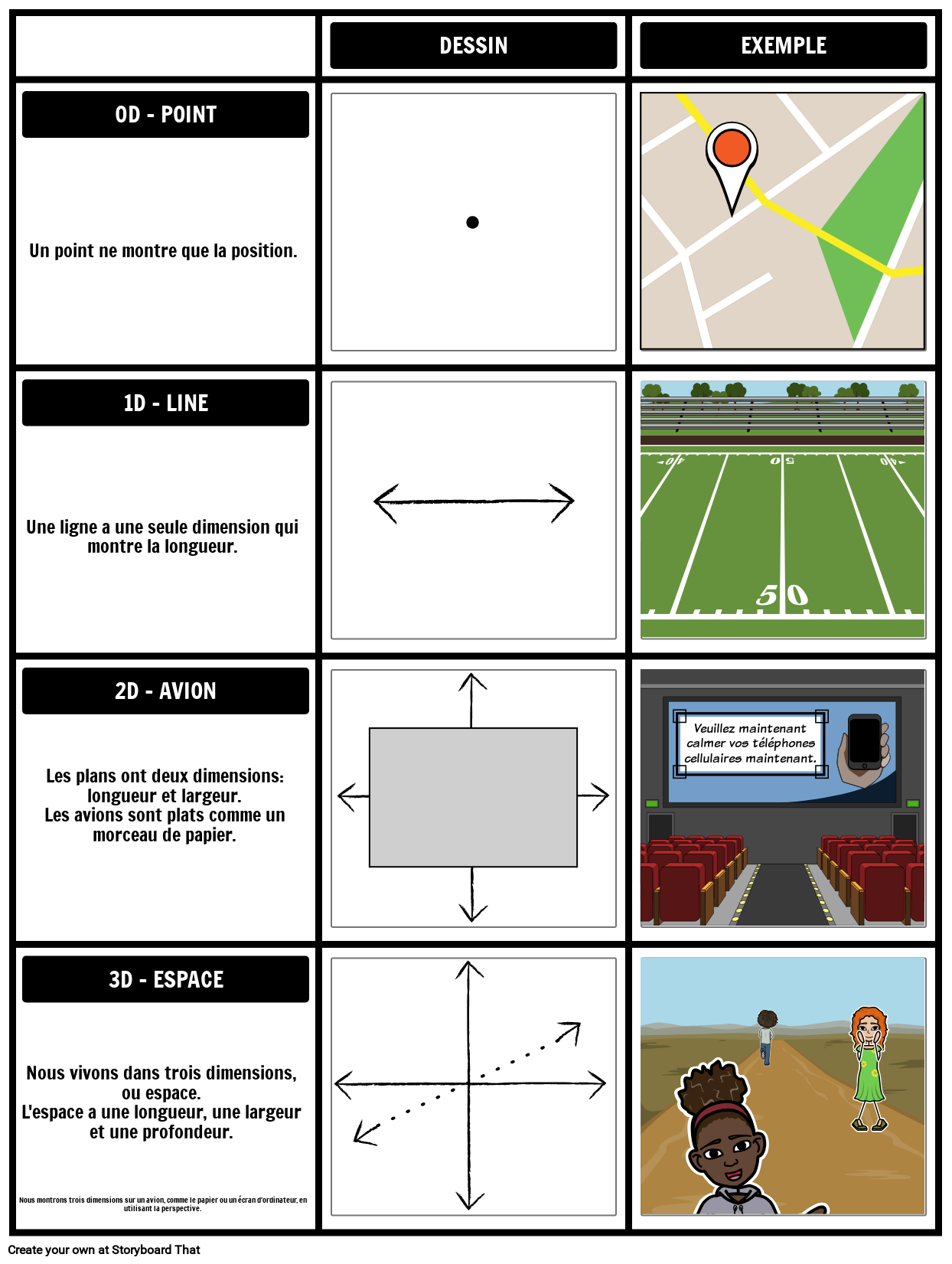 Solides Géométriques - Dimensions Storyboard por fr-examples