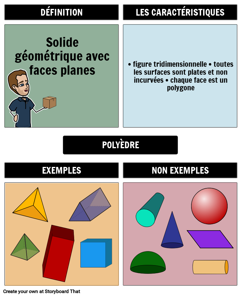 Solides Géométriques - Polyèdres Storyboard par fr-examples