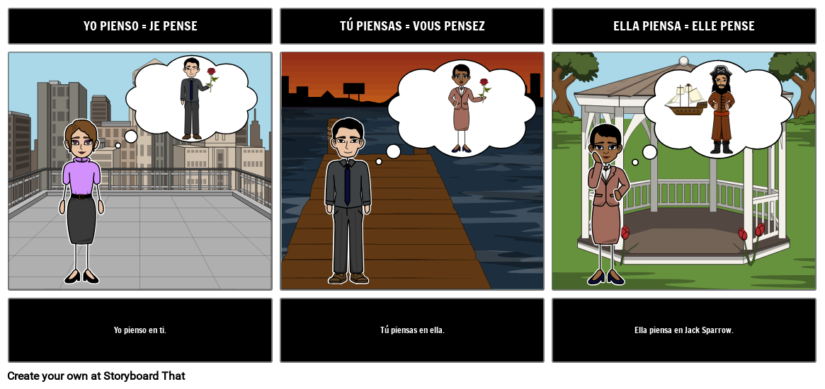 Spanish Boot Verbs: Narrative Storyboard por fr-examples