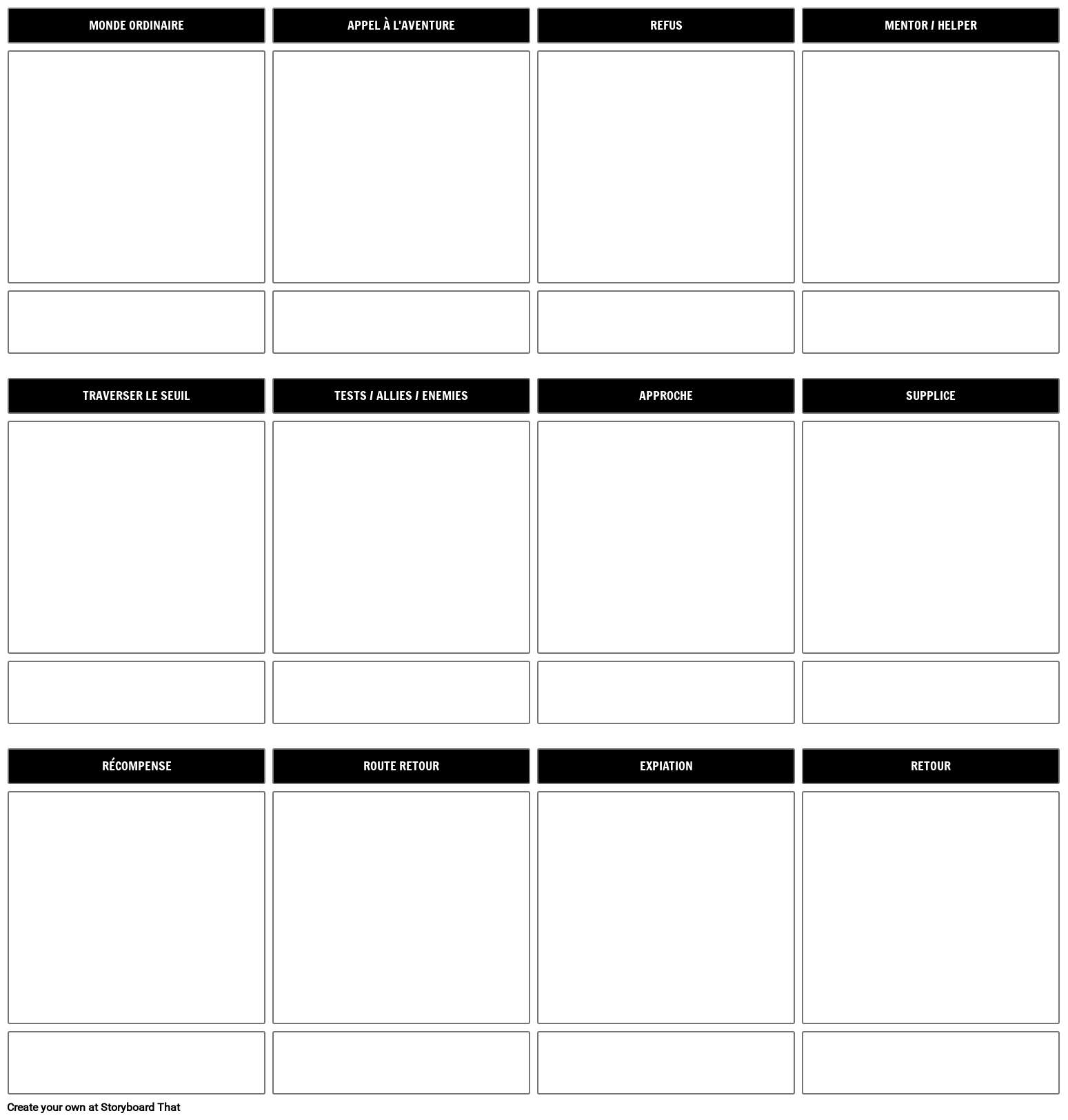 TEMPLATE - LE VOYAGE DU HÉROS Storyboard by fr-examples
