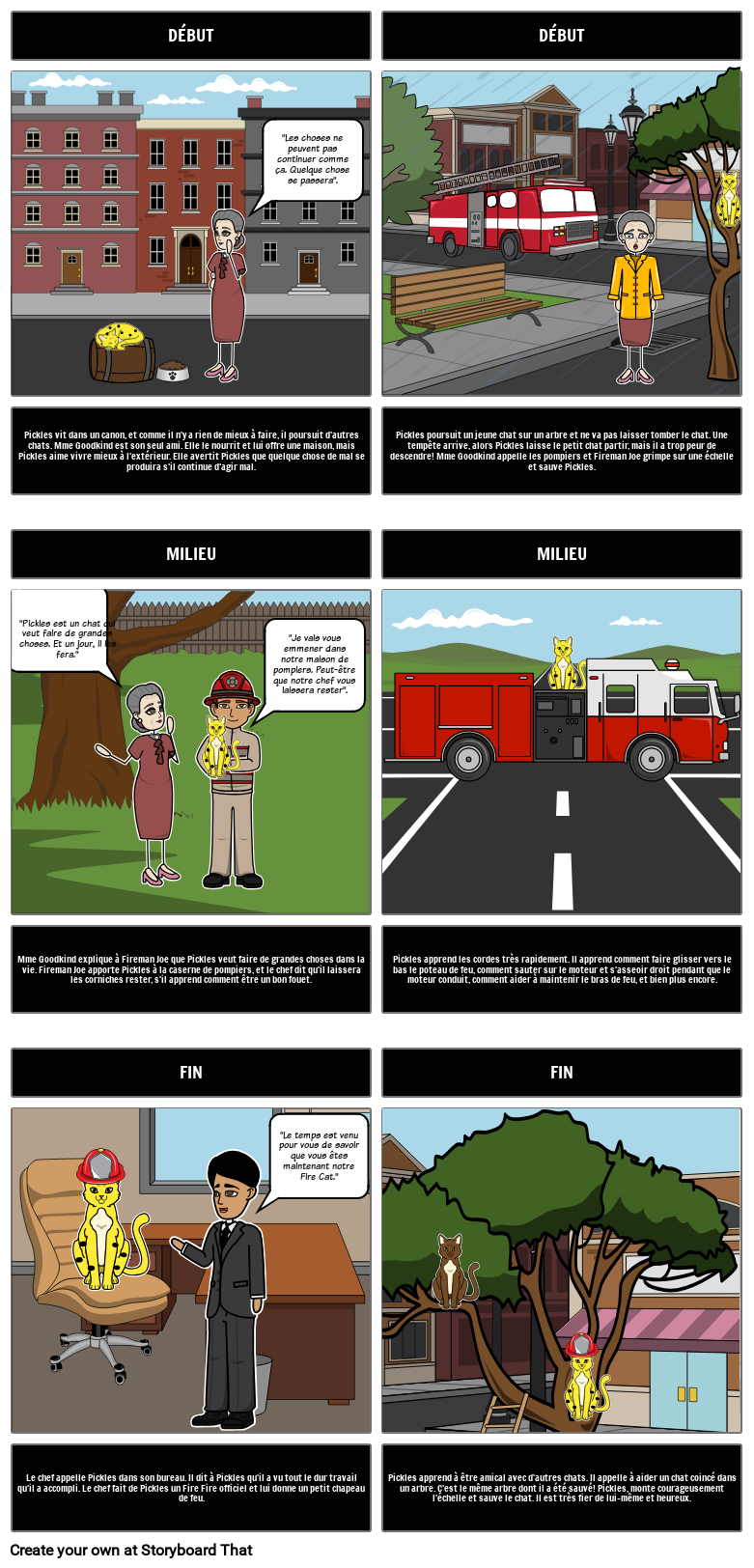 The Fire Cat Summary Storyboard par fr-examples