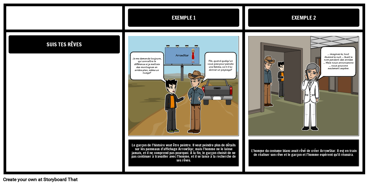 The Sign Painter - Thème Storyboard par fr-examples