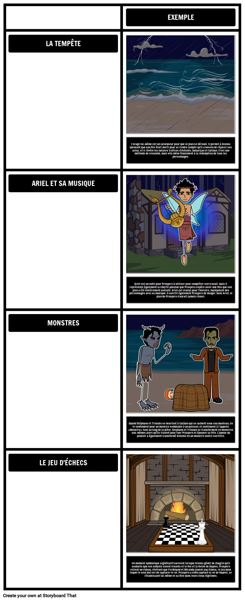 Thèmes, Symboles et Motifs Dans The Tempest Storyboard