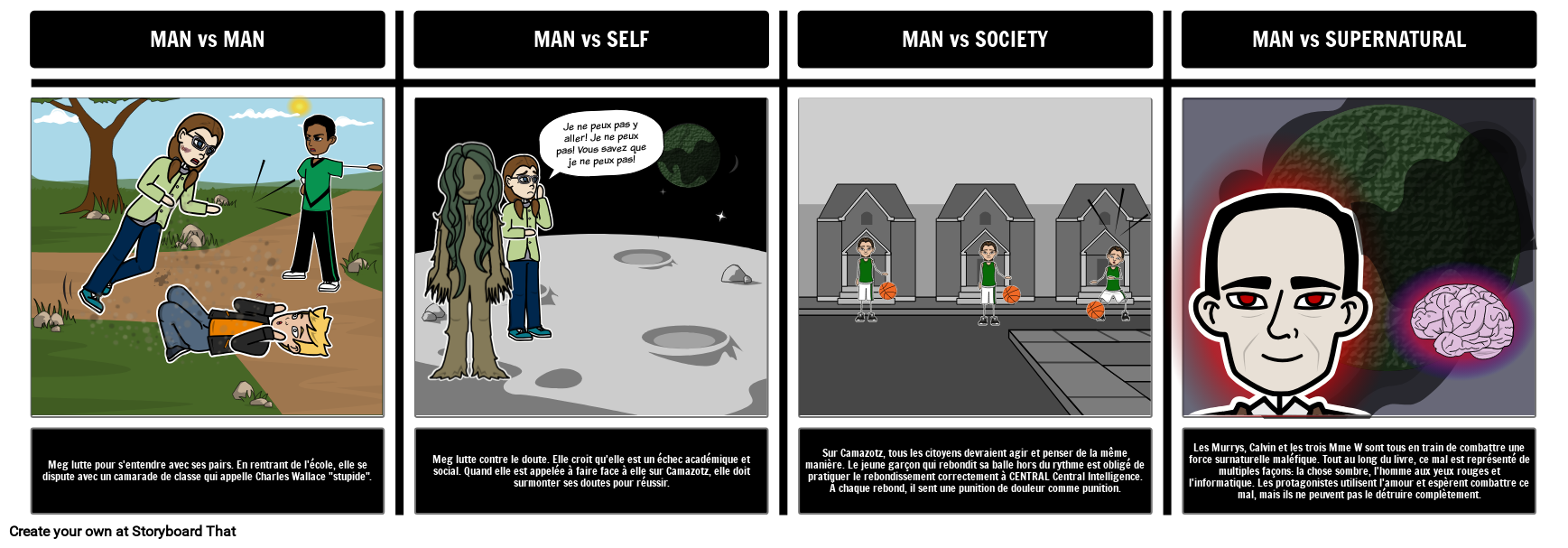 Un Ricochet Dans le Temps Conflit Littéraire Storyboard