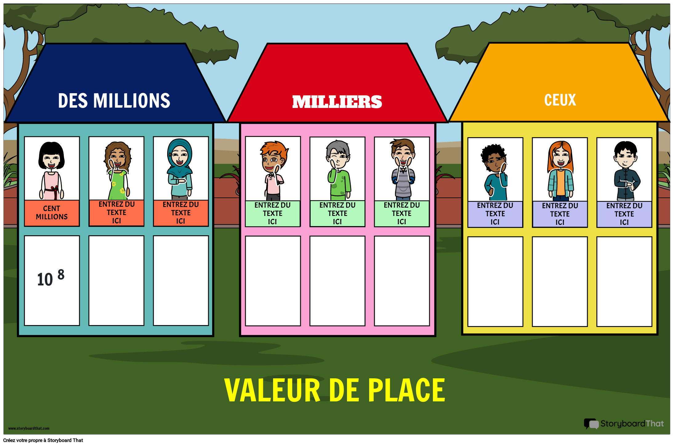 Valeur de Position sur le Thème de la Maison Poster