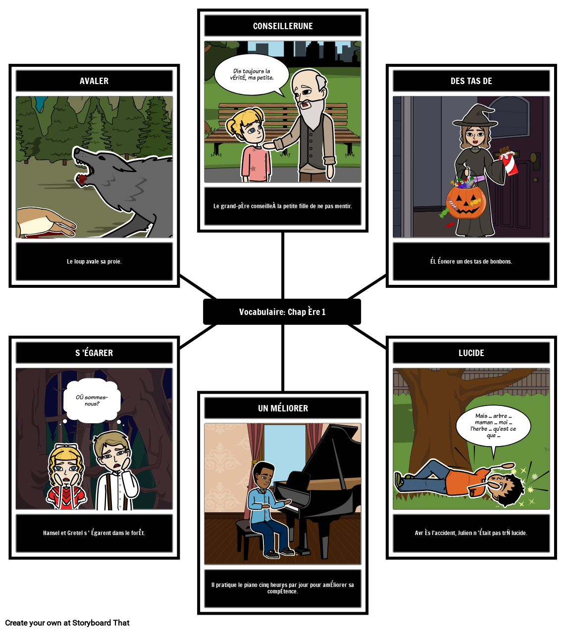 Vocabulaire Le Petit Prince Storyboard por fr-examples
