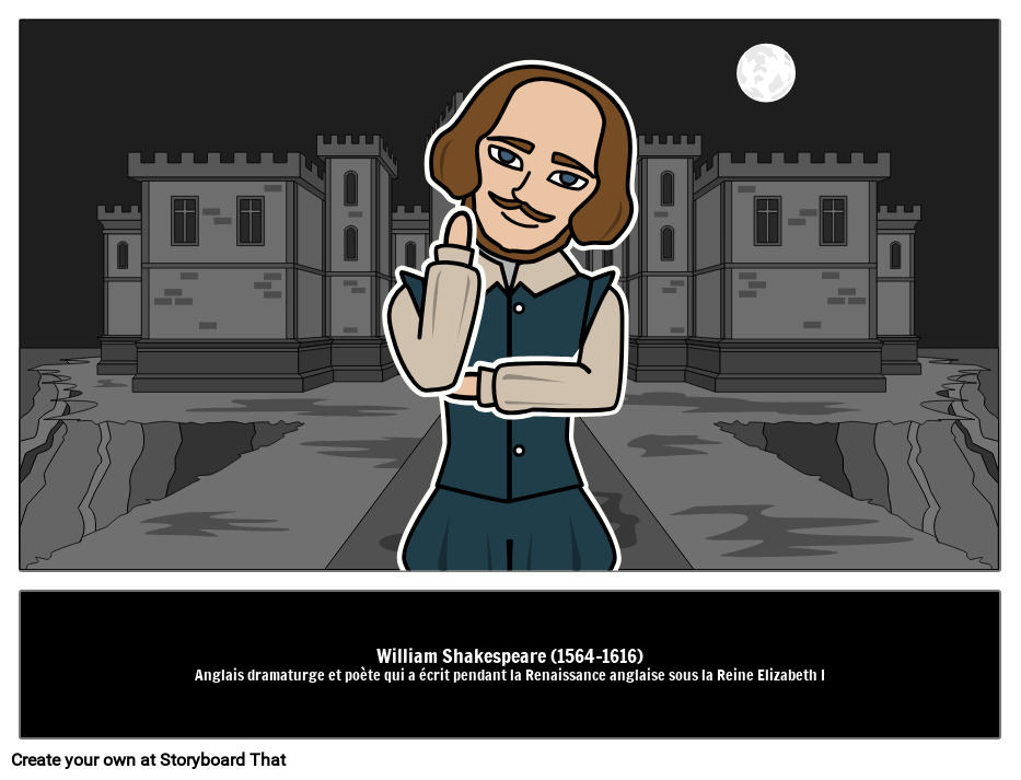 William Shakespeare - Dramaturge Anglais Storyboard