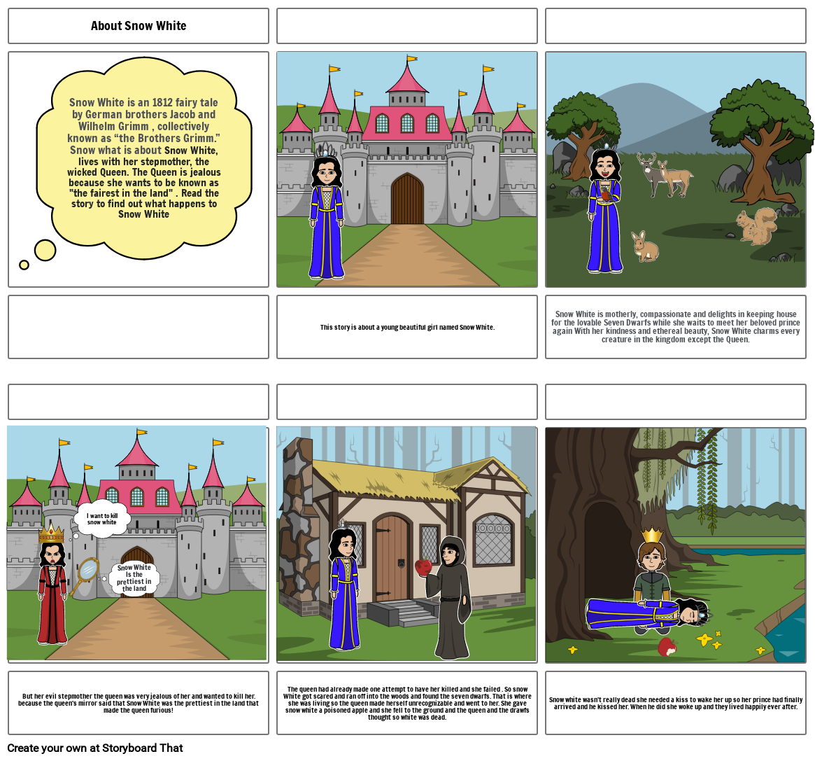 Snow White Storyboard par francescaderosa22