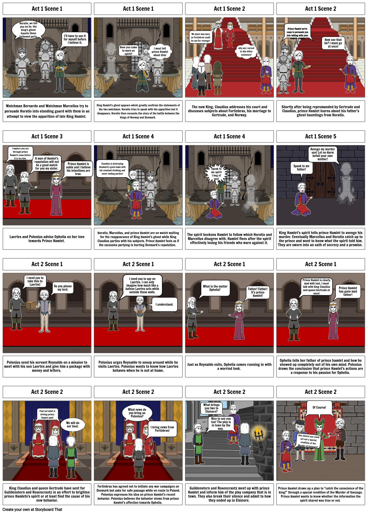 Hamlet all acts Storyboard by franciscosbt
