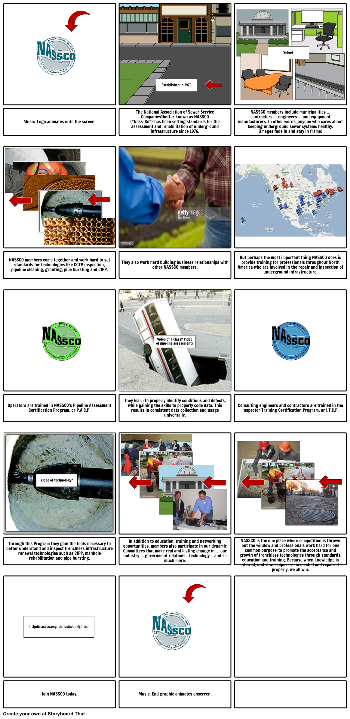 NASSCO script Storyboard por frednelvis