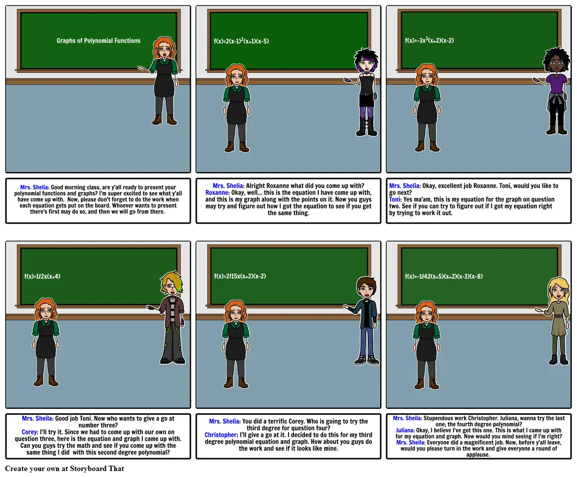 Graphs Of Polynomial Functions Storyboard Por Ga wawa5 Graphs Of Polynomial Functions Storyboard Por Ga wawa5