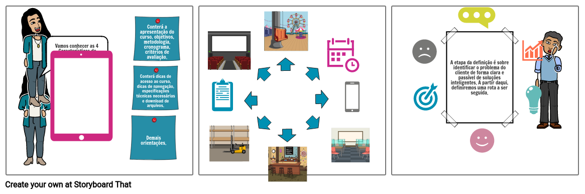 Design Thinking Storyboard by gabrielaabe