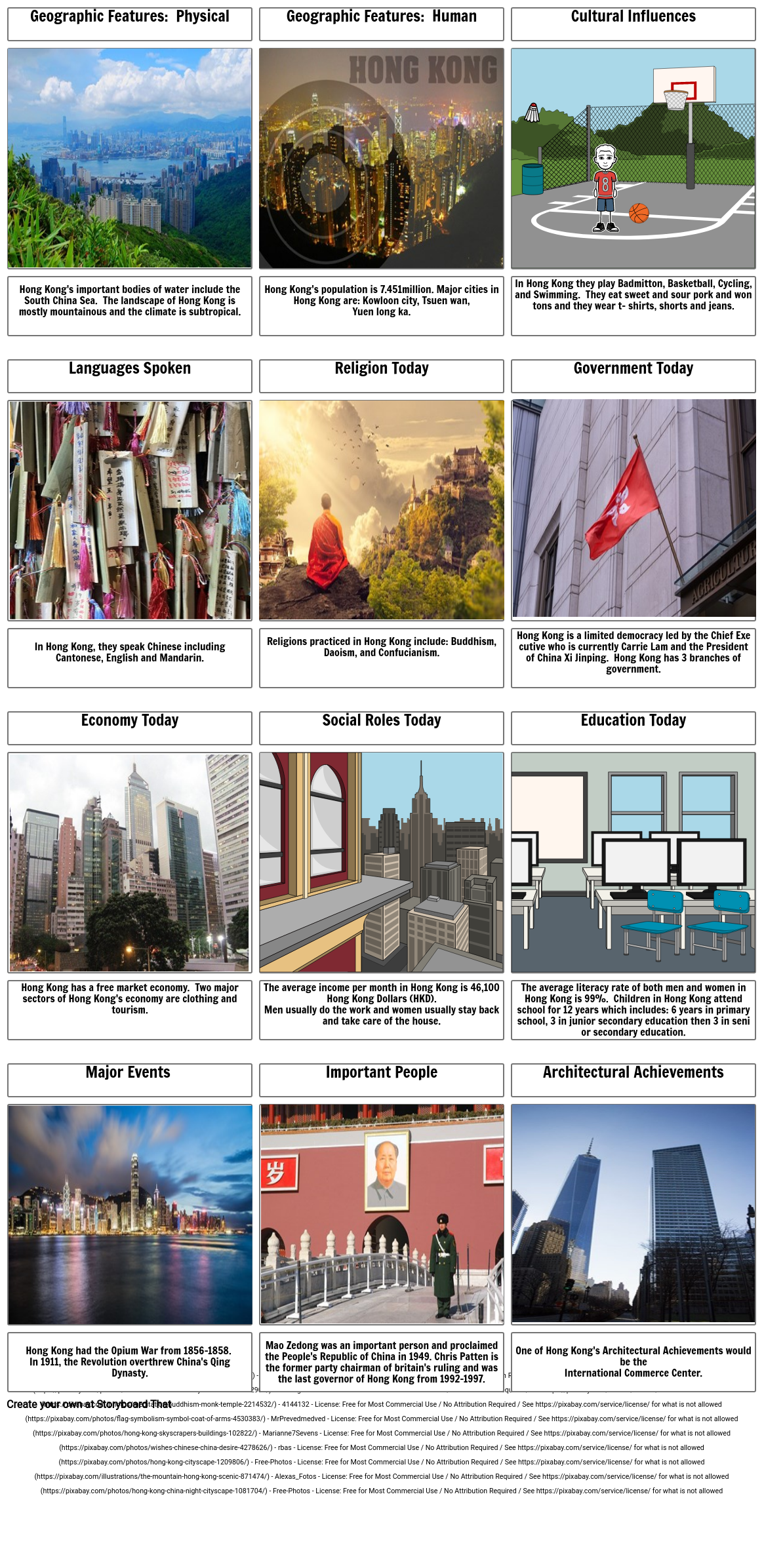 Hong Kong-World Cultures Storybook Project Storyboard