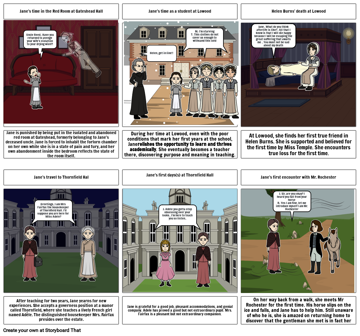 j Storyboard par gbuza26