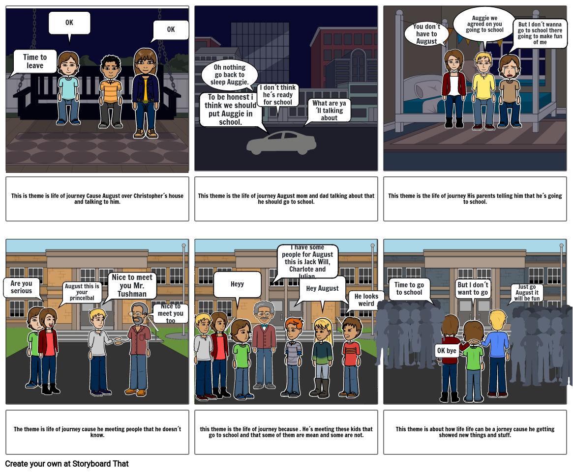 Wonder storybored Storyboard par gg20266