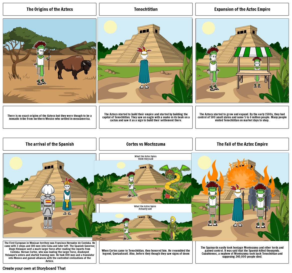 Rise and Fall of the Aztec Empire Storybored Storyboard
