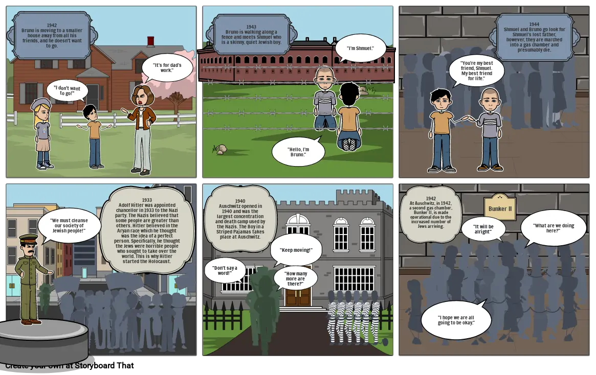 Ela Project Storyboard Par Gionerd
