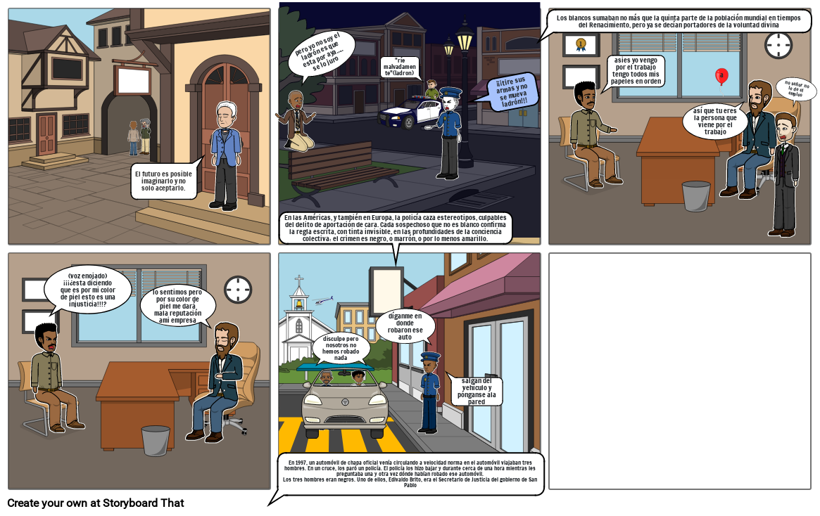 curso básico de machismo y racismo Storyboard by giovanni90151