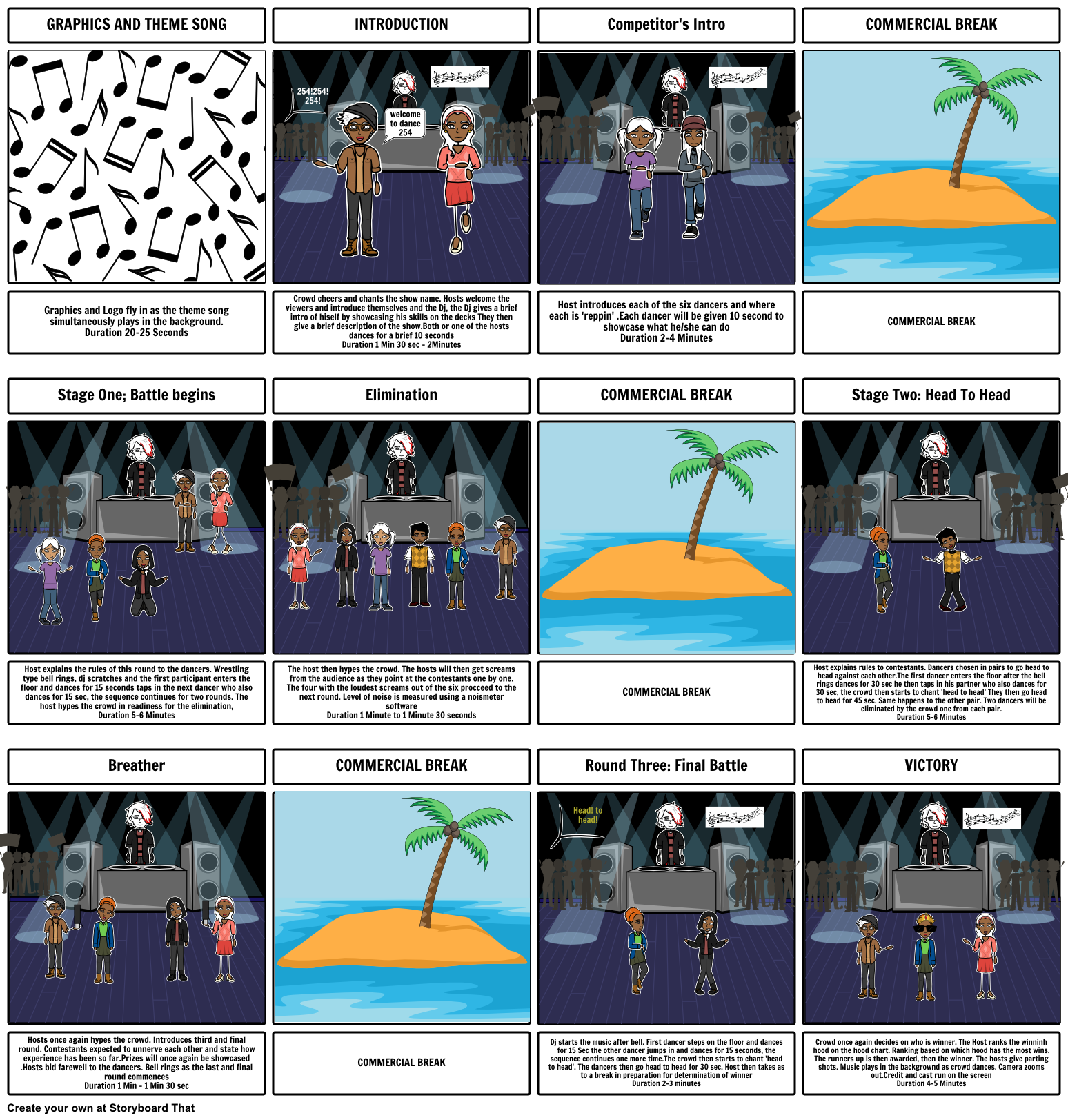 Dance 254 Storyboard por gitongatosh