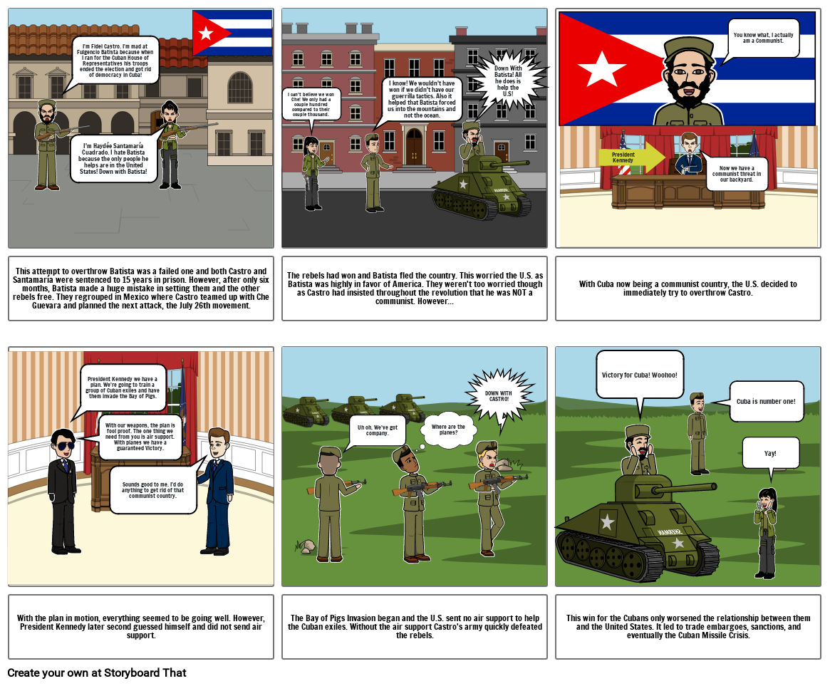 vvvv Storyboard par gm6461