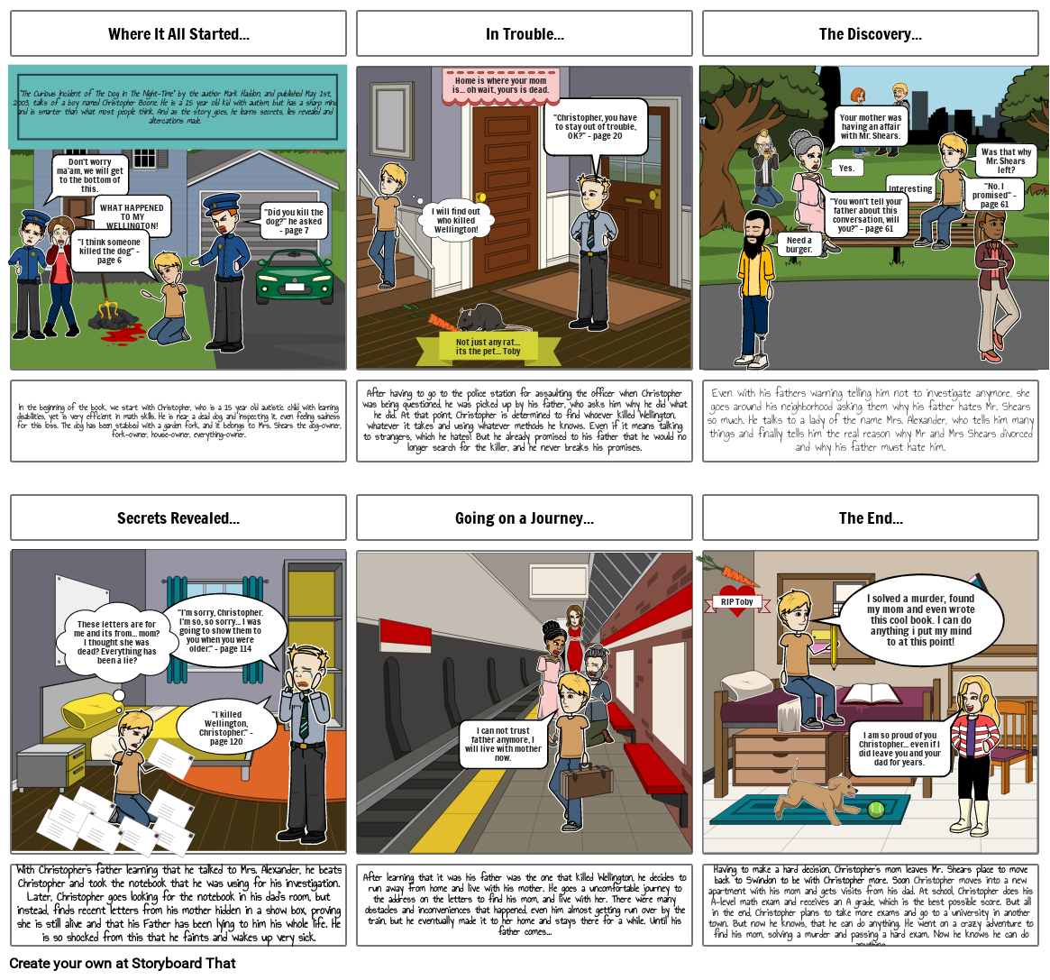 The Curious Incident Of The Dog Storyboard Von Goa007