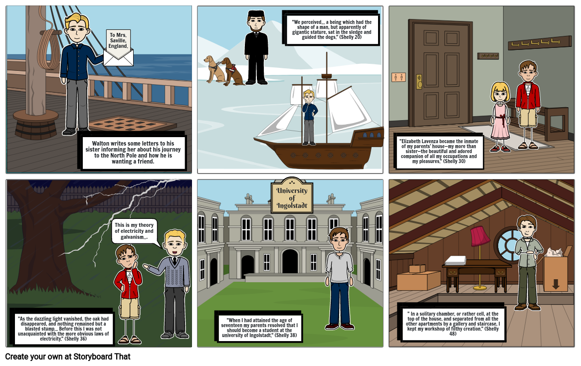 Frankenstein Storyboard Storyboard by gpakledinaz