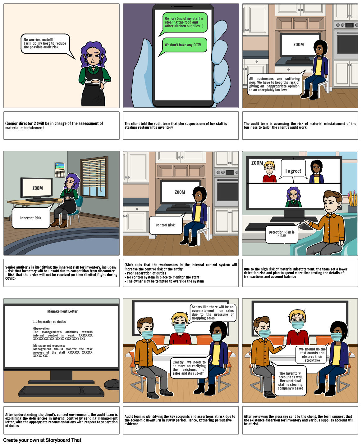 Audit ACC3600 Role Play storyboard Storyboard by graceman929