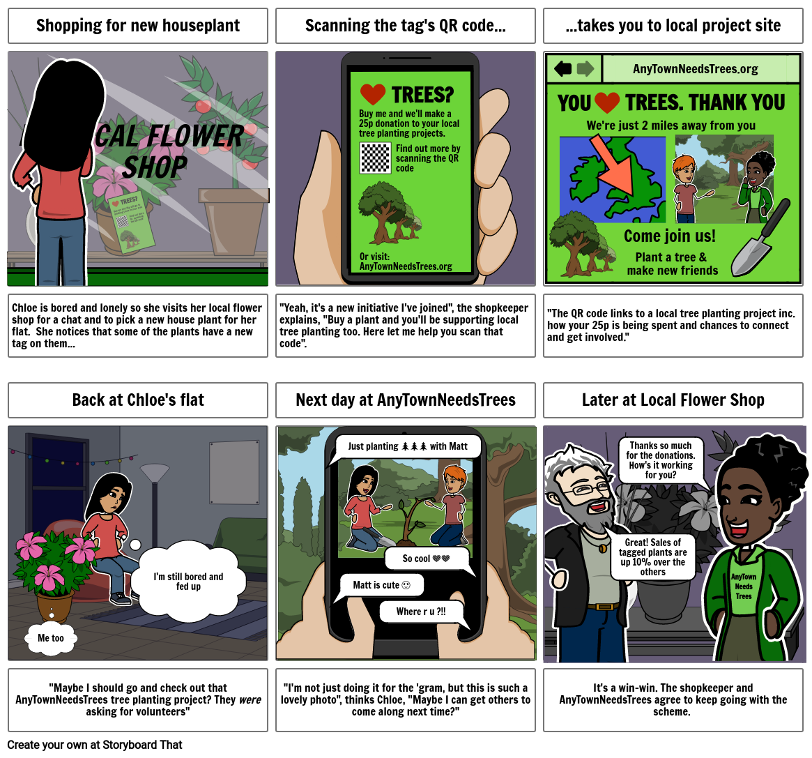 Houseplants For Trees Storyboard By Greencat