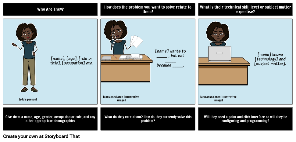 Persona Characteristics Storyboard by greenferret