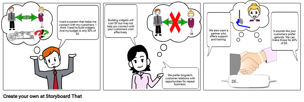 Principled Negotiations Storyboard by greenferret
