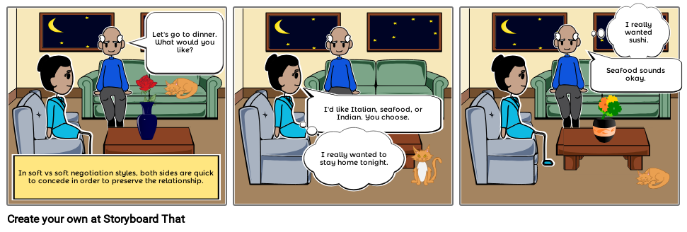 Soft vs Soft Negotiation Storyboard por greenferret